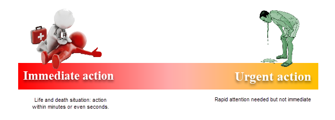 Understanding the Powers of Section 62 of the Mental Health Act 1983
